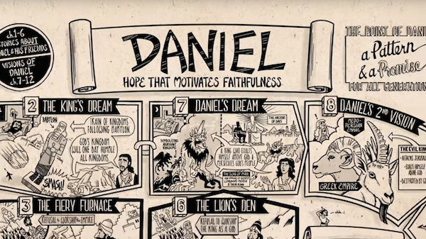 The Profound Message Behind Daniel’s Visions and Interpretations